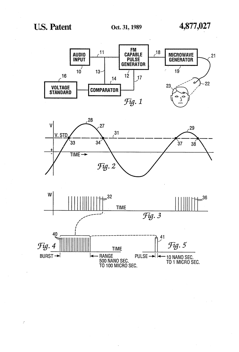 Patents for Mind Control Technology – Fighting Monarch