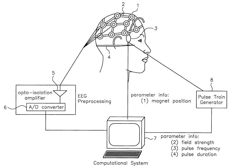FIGHTING PROJECT MONARCH & MK-ULTRA: THANKS FOR THE MEMORIES BY BRICE ...