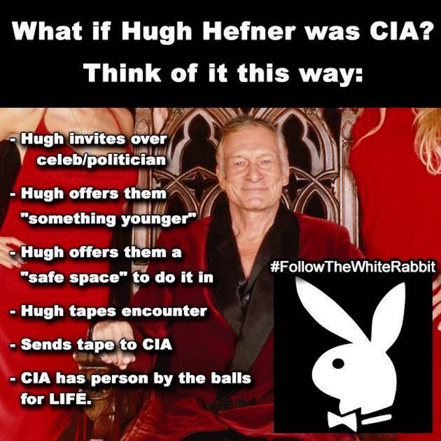 FIGHTING CIA’S MK-ULTRA AND PROJECT MONARCH: THE PLAYBOY MANSION ...