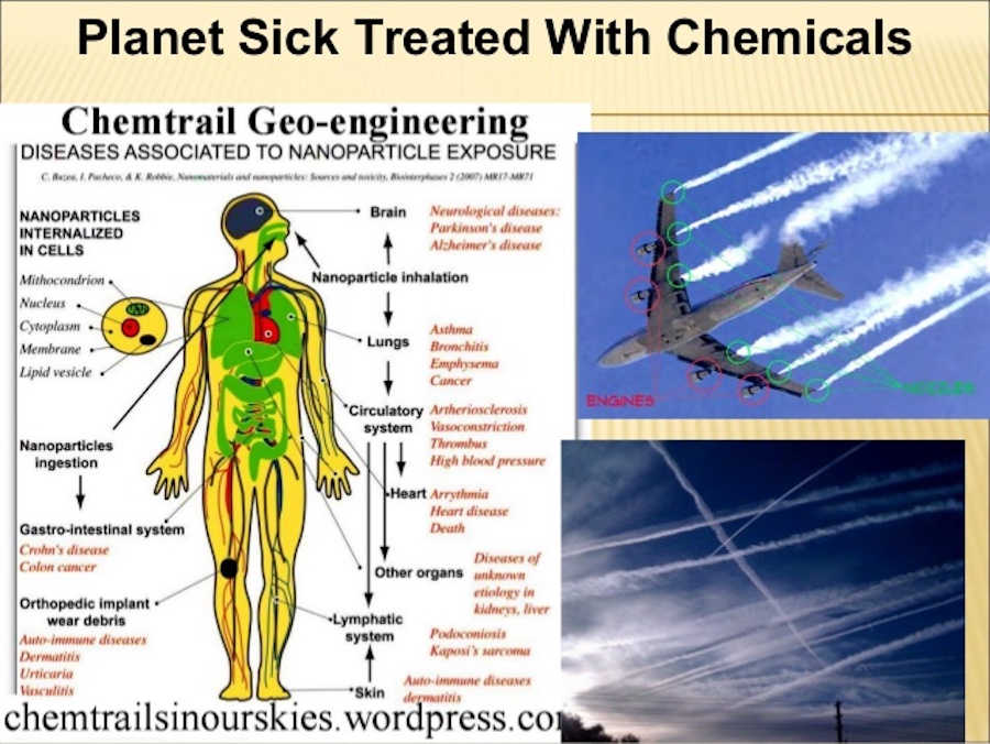 CIA MIND CONTROL: DOCTORS WHO STAND AGAINST MICROWAVE HARASSMENT ...